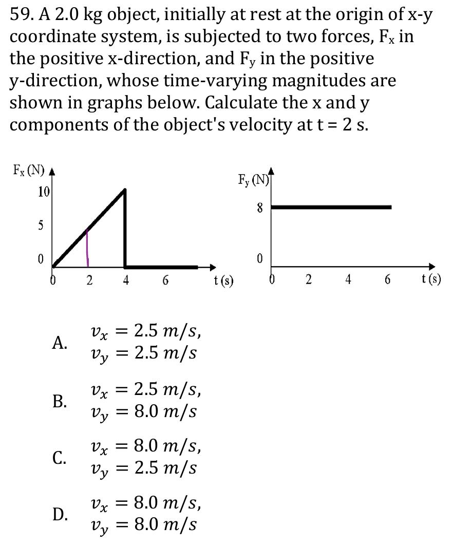 Solved 59. A 2.0 kg object, initially at rest at the origin | Chegg.com