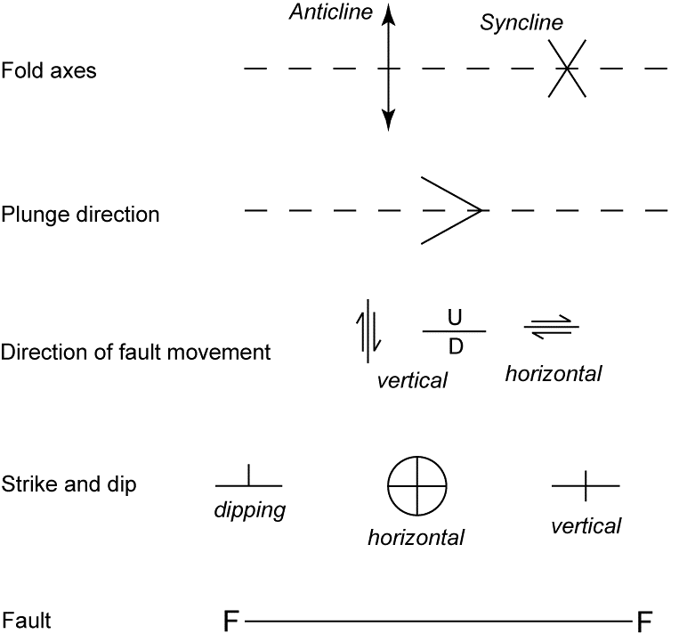 Solved Complete the subsurface structure for each of the | Chegg.com
