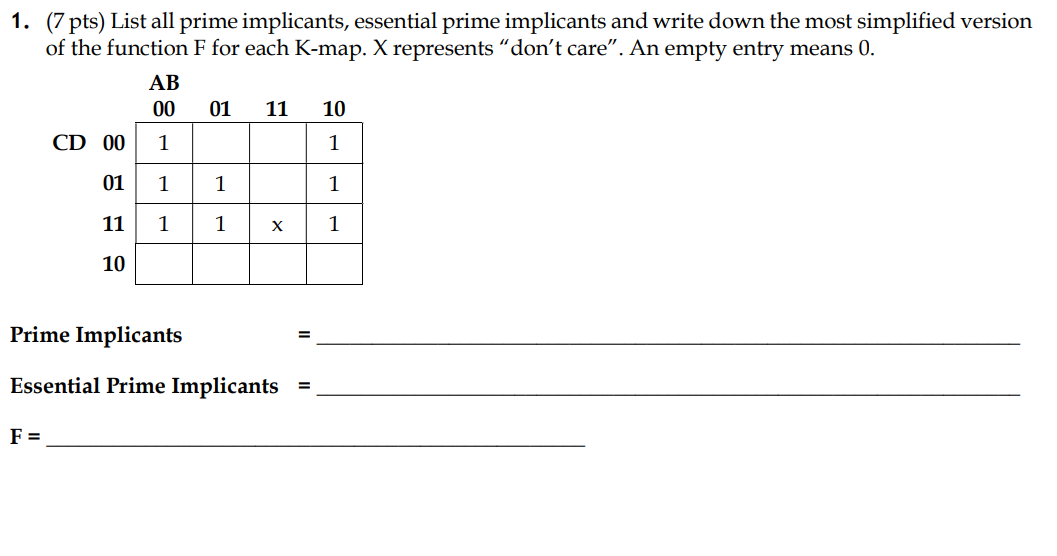 Solved 1. (7 pts) List all prime implicants, essential prime | Chegg.com