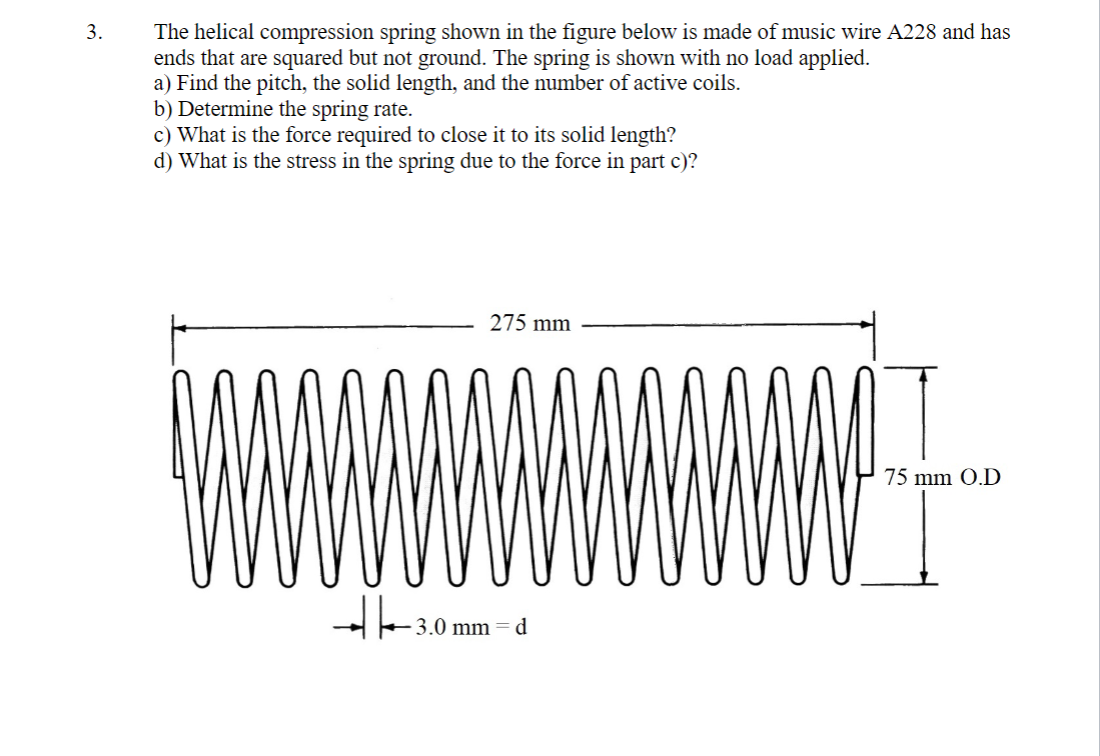 Solved 3. The helical compression spring shown in the figure | Chegg.com