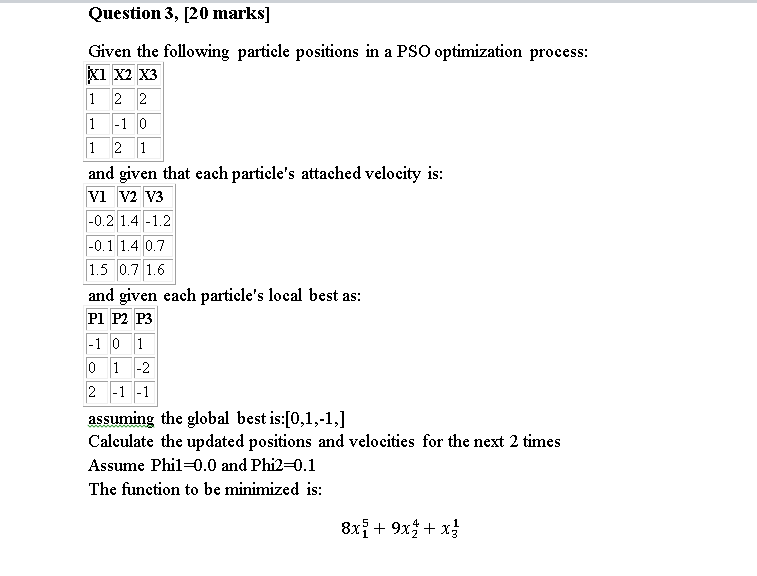 Solved Question 3, [20 marks] Given the following particle | Chegg.com