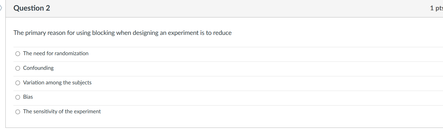 Solved The primary reason for using blocking when designing | Chegg.com