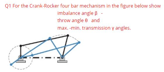 Solved Q1 For the Crank-Rocker four bar mechanism in the | Chegg.com