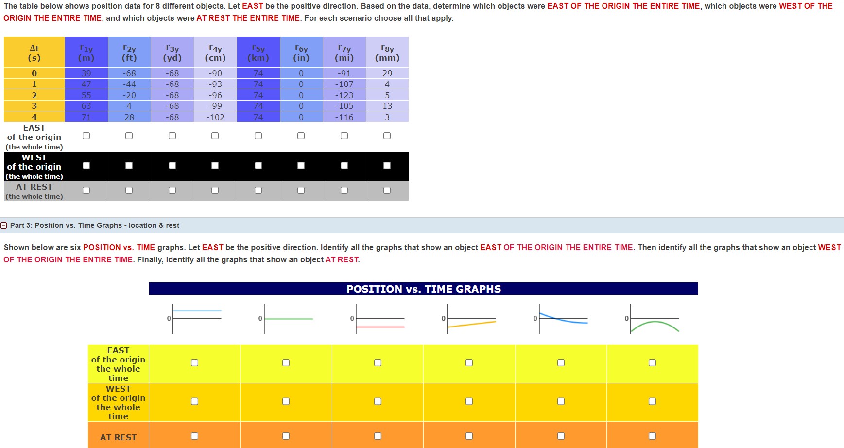 Solved Assuming the car remains at rest, place the dot where | Chegg.com