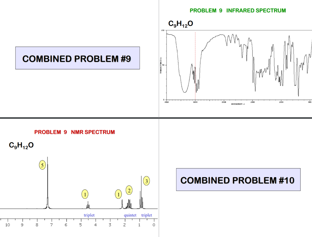 Solved PROBLEM 9 INFRARED SPECTRUM C7H120 COMBINED PROBLEM | Chegg.com