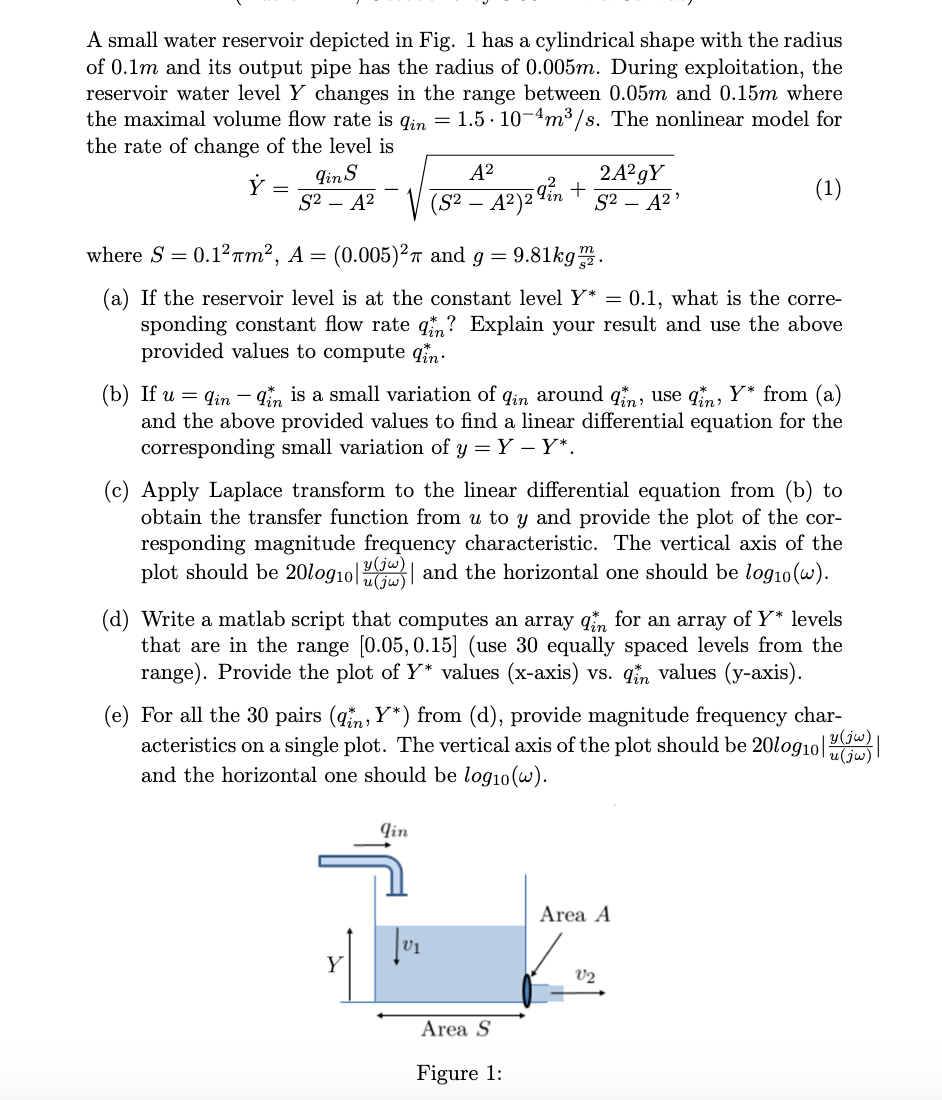 A small water reservoir depicted in Fig. 1 has a | Chegg.com