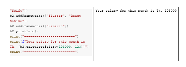 Solved Task 4 Design the following abcTech class so that it | Chegg.com