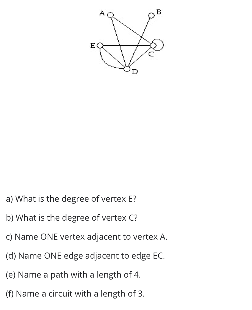 Solved a) What is the degree of vertex E ? b) What is the | Chegg.com