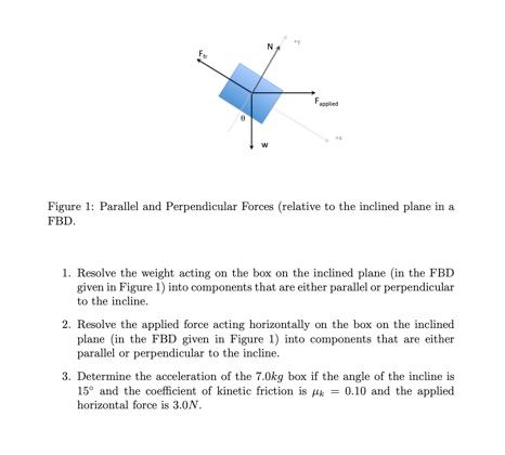 Solved ed W Figure 1: Parallel and Perpendicular Forces | Chegg.com