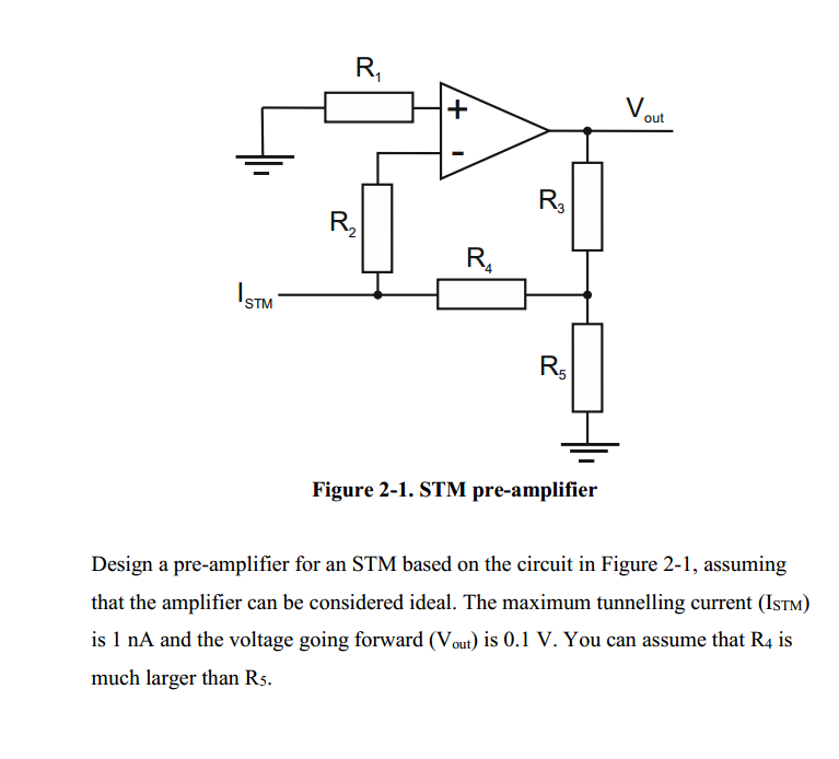 Solved Figure 2-1. STM pre-amplifier Design a pre-amplifier | Chegg.com