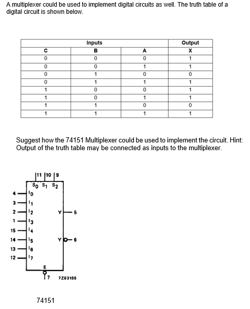 Solved A multiplexer could be used to implement digital | Chegg.com
