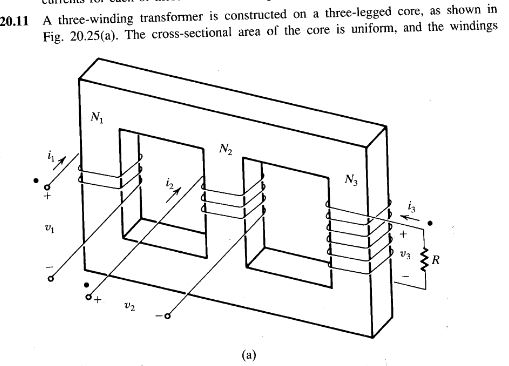 Solved on a three-legged core, as shown in Fig. 20.25(a). | Chegg.com