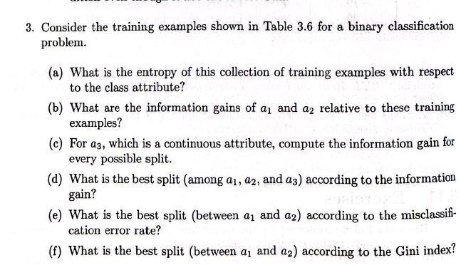 Solved 3. Consider the training examples shown in Table 3.6 | Chegg.com