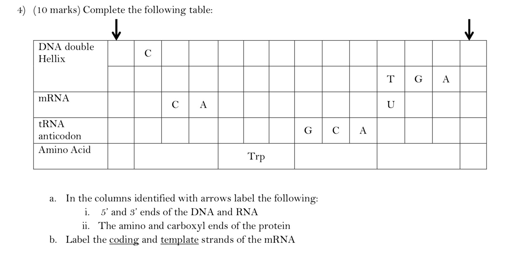 Solved 4) (10 marks) Complete the following table: DNA | Chegg.com