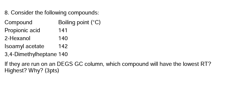 Solved 8. Consider the following compounds: | Chegg.com