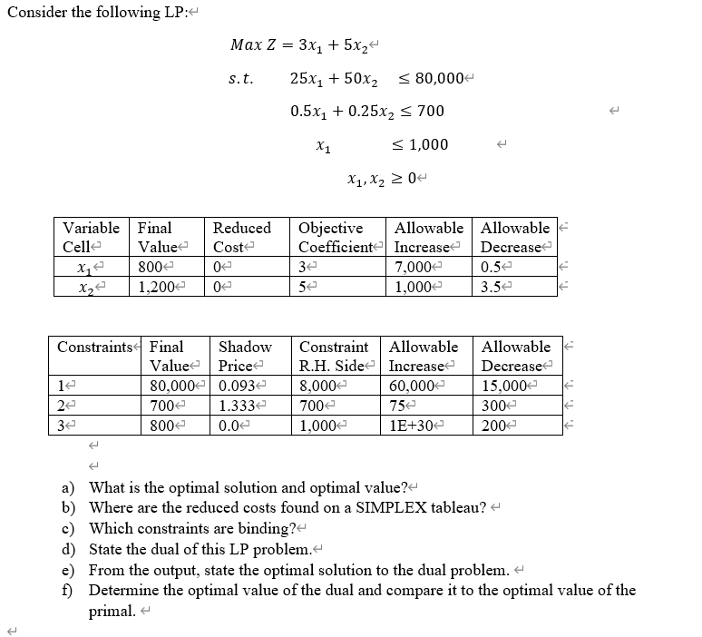 Consider the following LP: MaxZ=3x1+5x2 s.t. | Chegg.com