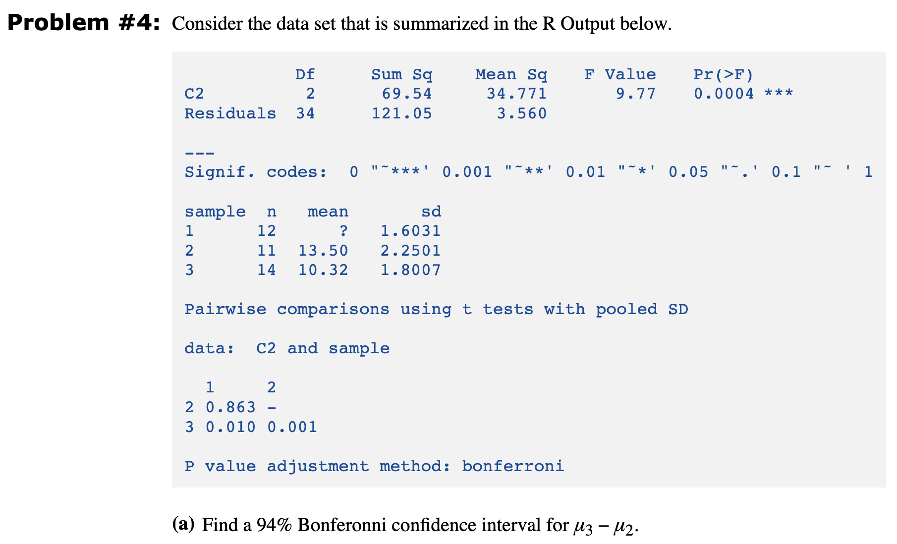 Solved Problem #4: Consider the data set that is summarized | Chegg.com