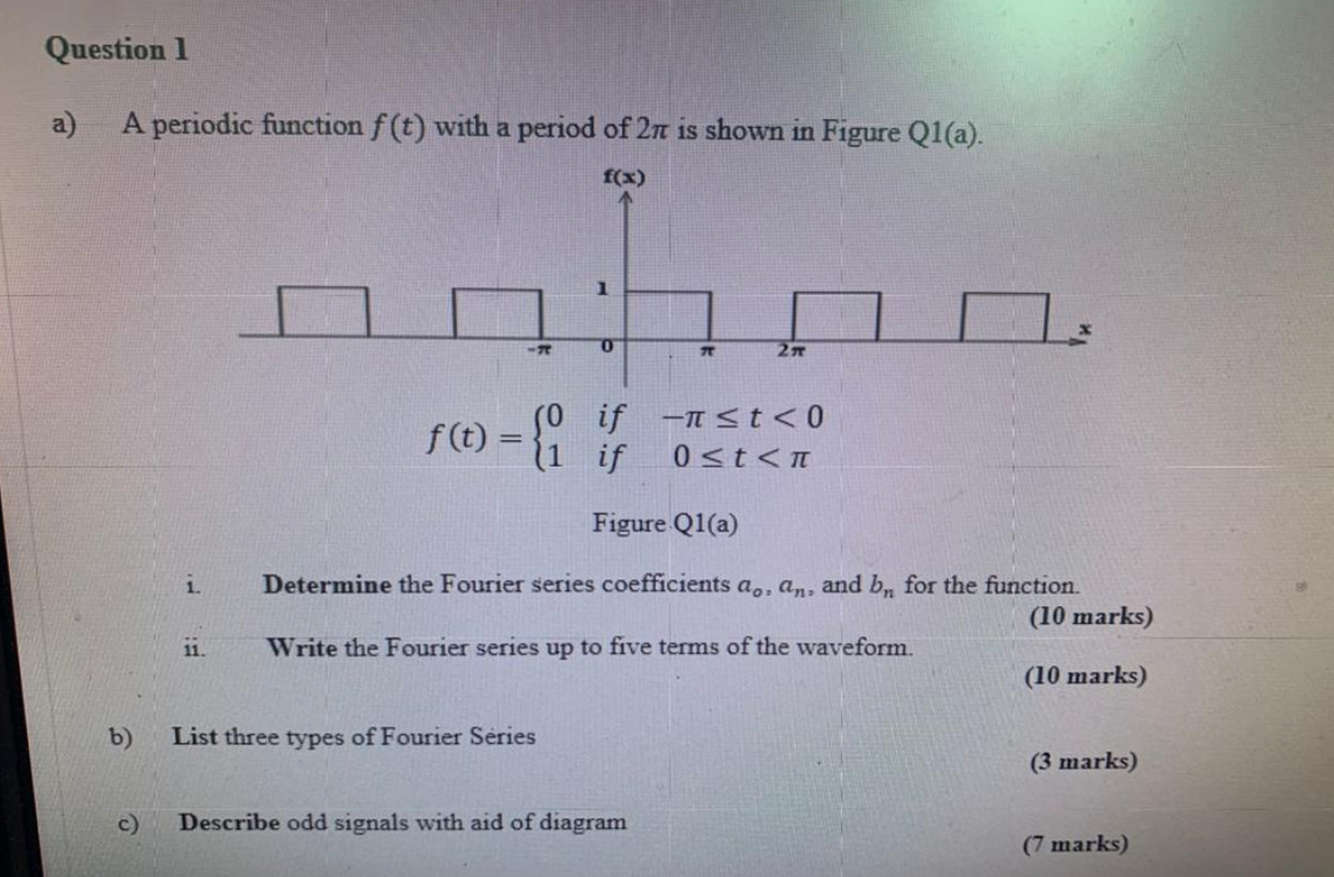 Solved Question 1 a) A periodic function f(t) with a period | Chegg.com