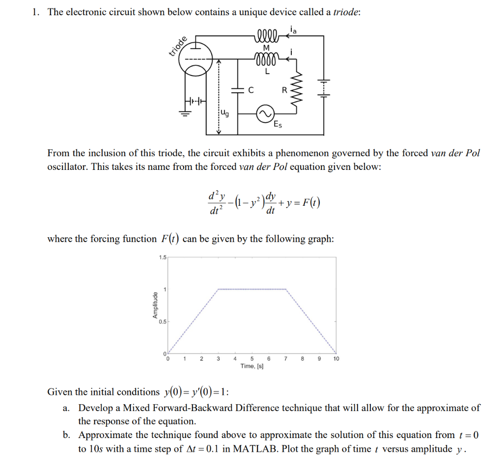 Solved 1. The electronic circuit shown below contains a | Chegg.com