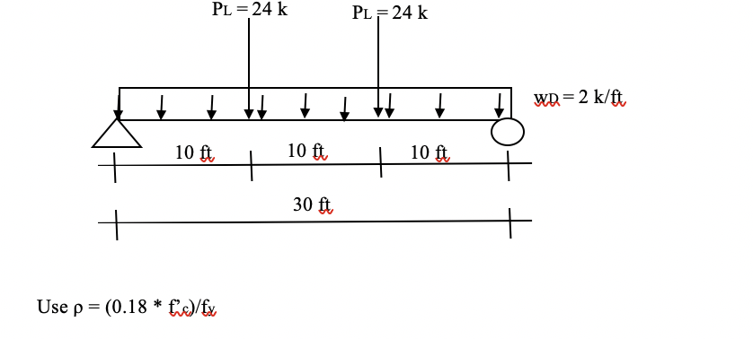 Solved Design the rectangular sections for the beams, loads | Chegg.com