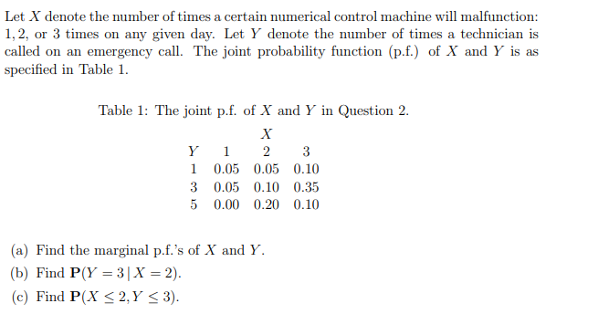 Solved Let X denote the number of times a certain numerical | Chegg.com