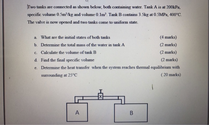 Solved Two tanks are connected as shown below, both | Chegg.com