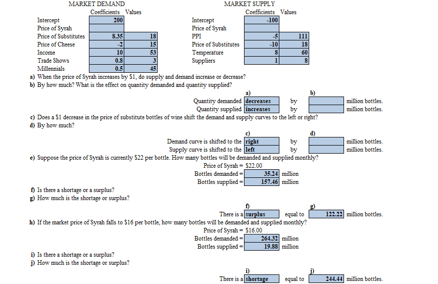 Solved Saxum Vineyard, in Paso Robles, CA, is one of the | Chegg.com