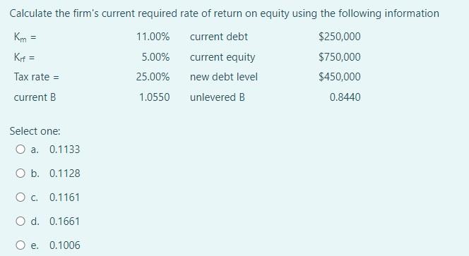 Solved Calculate the firm's current required rate of return | Chegg.com