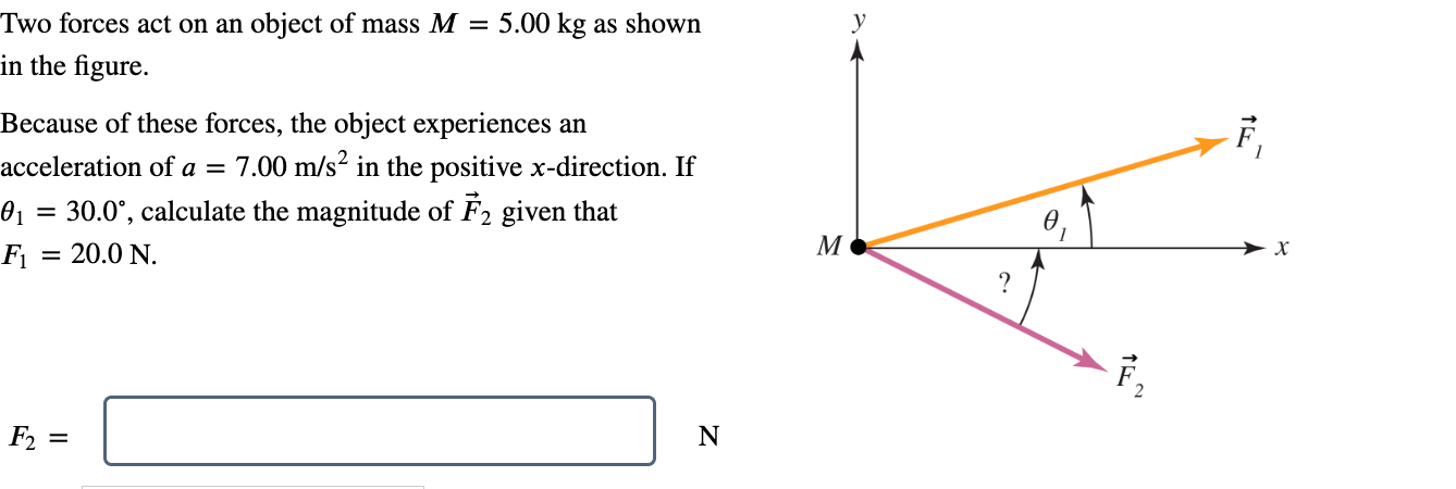 Solved Two Forces Act On An Object Of Mass M 5 00 Kg As