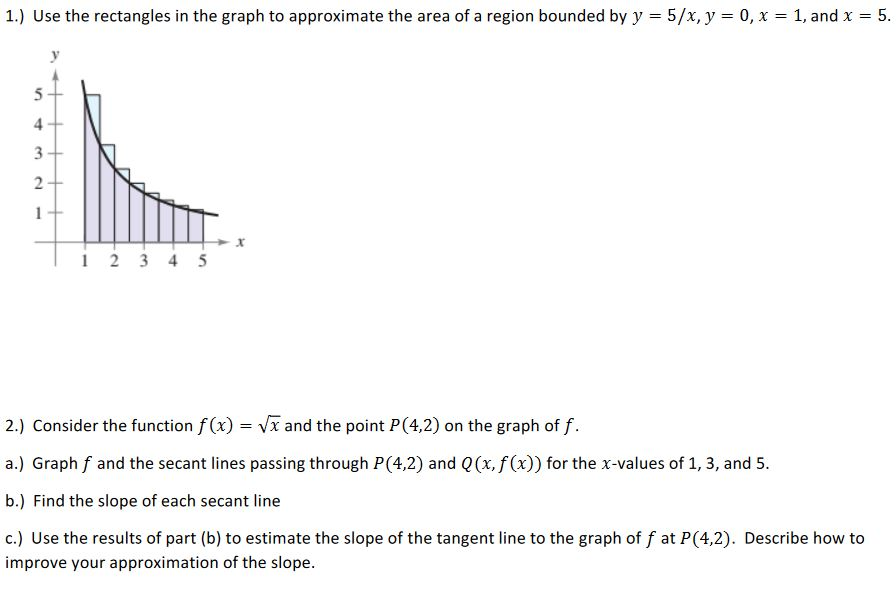 Solved 1.) Use the rectangles in the graph to approximate | Chegg.com