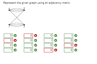 Solved Represent the given graph using an adjacency matrix. | Chegg.com