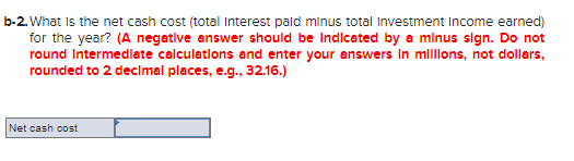 Solved Wildcat, Inc., has estimated sales (in millions) for | Chegg.com