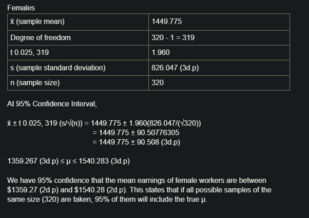 Solved Calculation of difference of two means : | Chegg.com