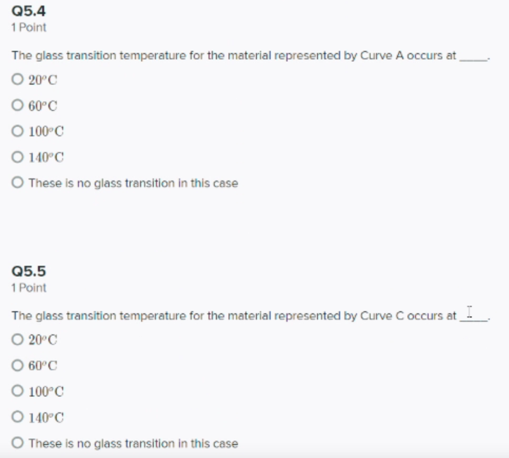 Solved For 05.1- Q5.5, refer to the figure below, which | Chegg.com