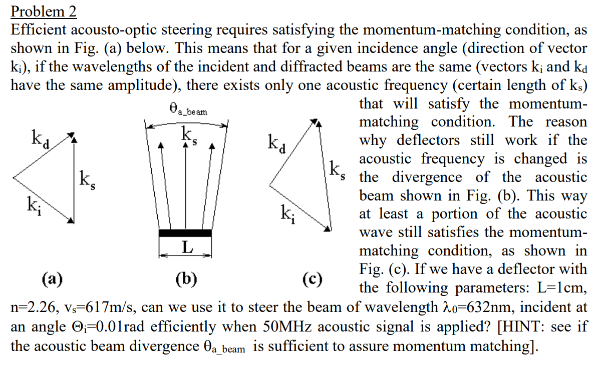 Solved Efficient acousto-optic steering requires satisfying | Chegg.com