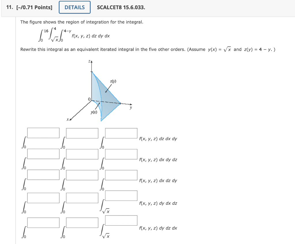 The figure shows the region of integration for the | Chegg.com