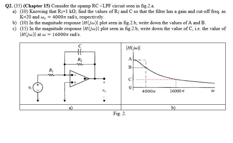 Solved Q2. (35) (Chapter 15) Consider the opamp RC > LPF | Chegg.com
