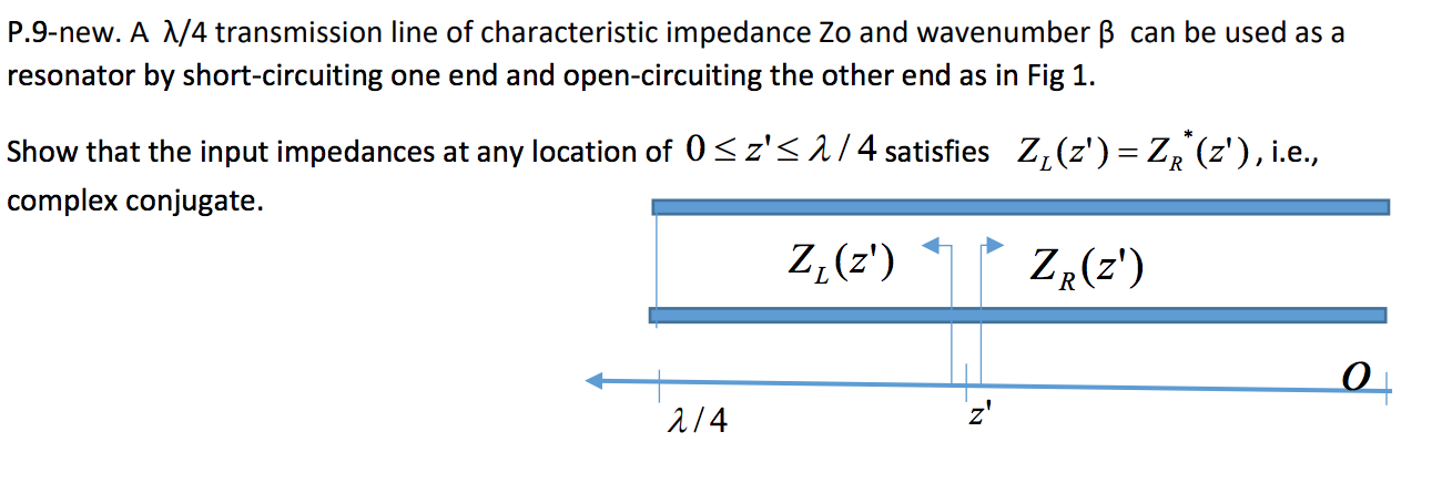 Solved A λ/4 transmission line of characteristic impedance | Chegg.com