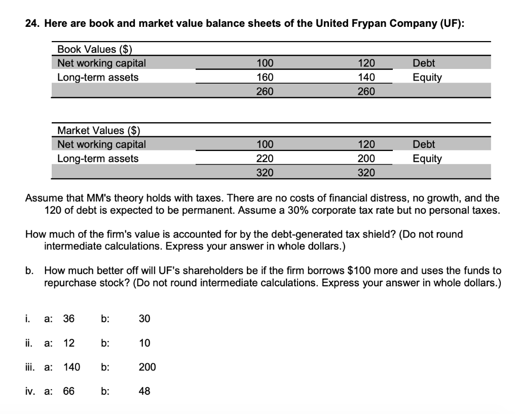 Solved 24. Here are book and market value balance sheets of | Chegg.com