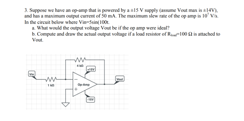 Solved 3. Suppose we have an op-amp that is powered by a ±15 | Chegg.com