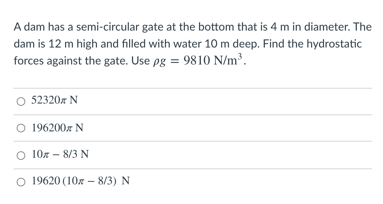 Solved A dam has a semi-circular gate at the bottom that is | Chegg.com