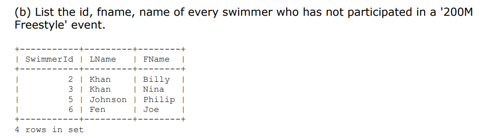Solved (2) Use Domain Relational Calculus (DRC) to answer | Chegg.com