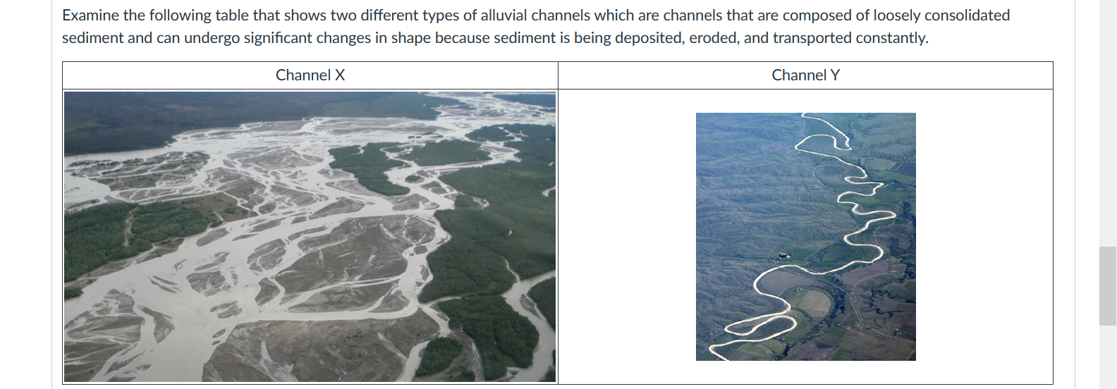 Solved 1. Examine the image below: Landscapes like the | Chegg.com