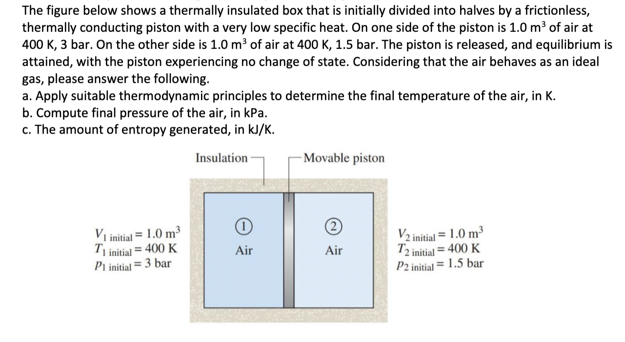 Solved Please help me solve this problem! Pleas include all | Chegg.com