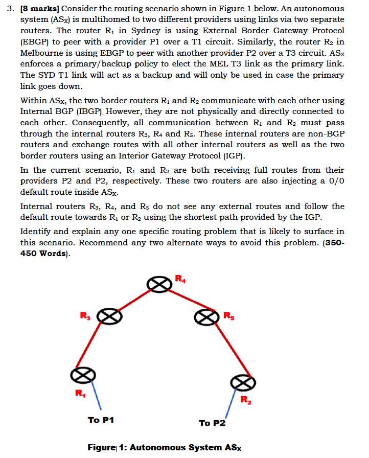 Solved 3. [8 marks] Consider the routing scenario shown in | Chegg.com