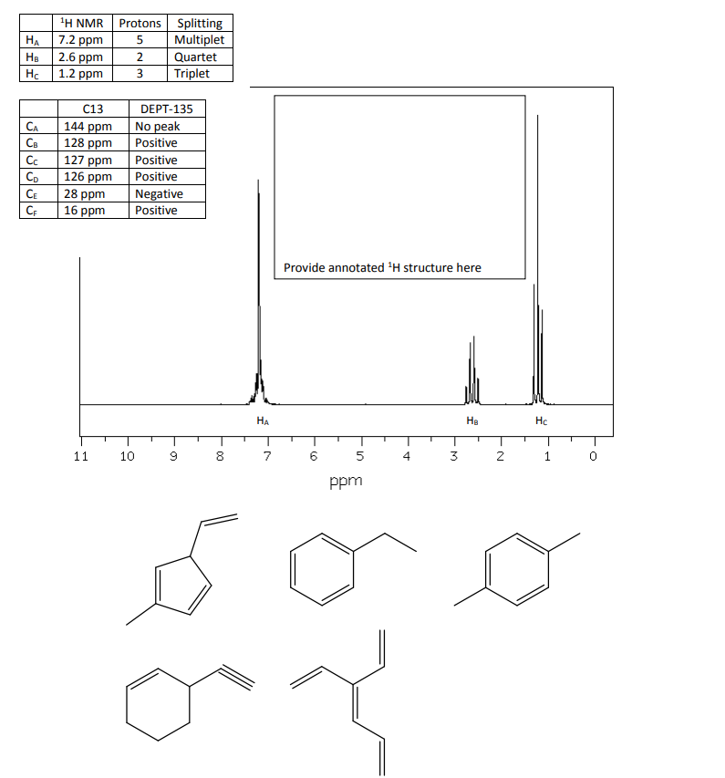 Solved Problem 1:C8H10 Determine the correct structure for | Chegg.com