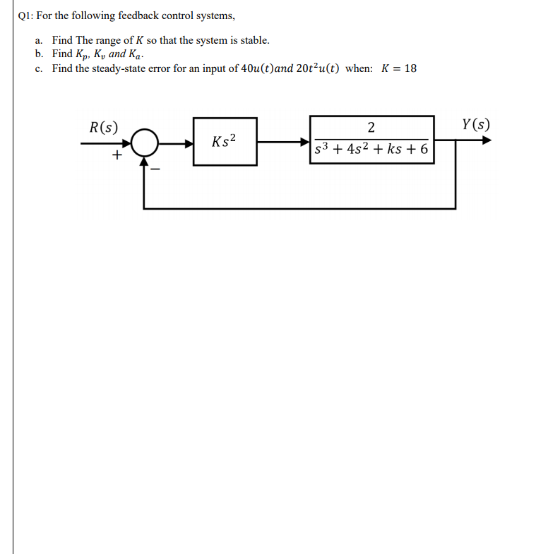 Solved QI: For the following feedback control systems, a. | Chegg.com