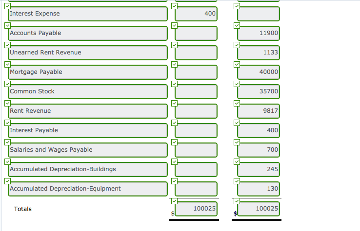 Solved Problem 3-2A (Part Level Submission) The Concord | Chegg.com