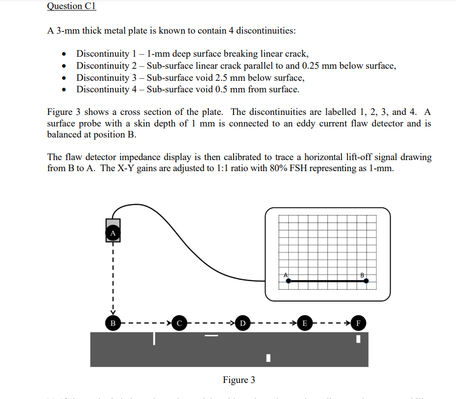Question C1 A 3-mm thick metal plate is known to | Chegg.com