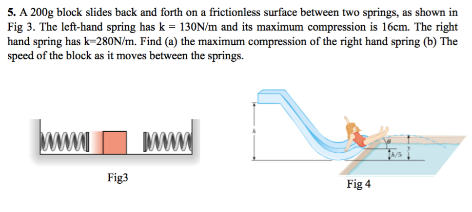 Solved 5. A 200g block slides back and forth on a | Chegg.com